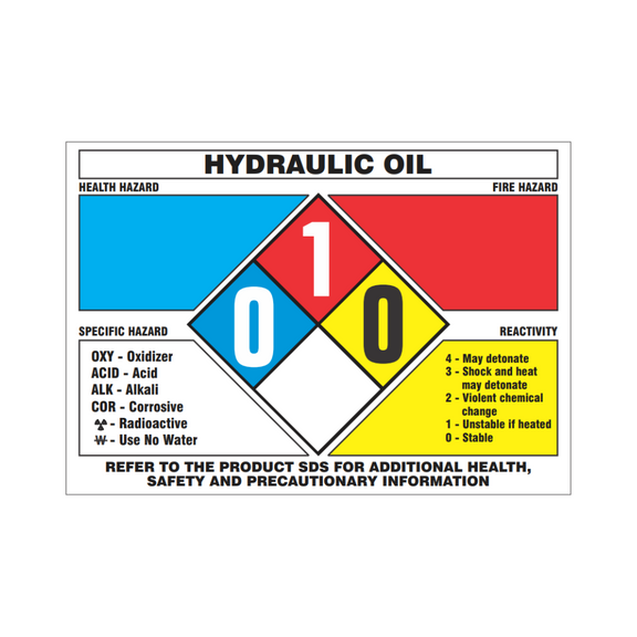 Hydraulic Oil w/Hazard Diagram – Everything Safety