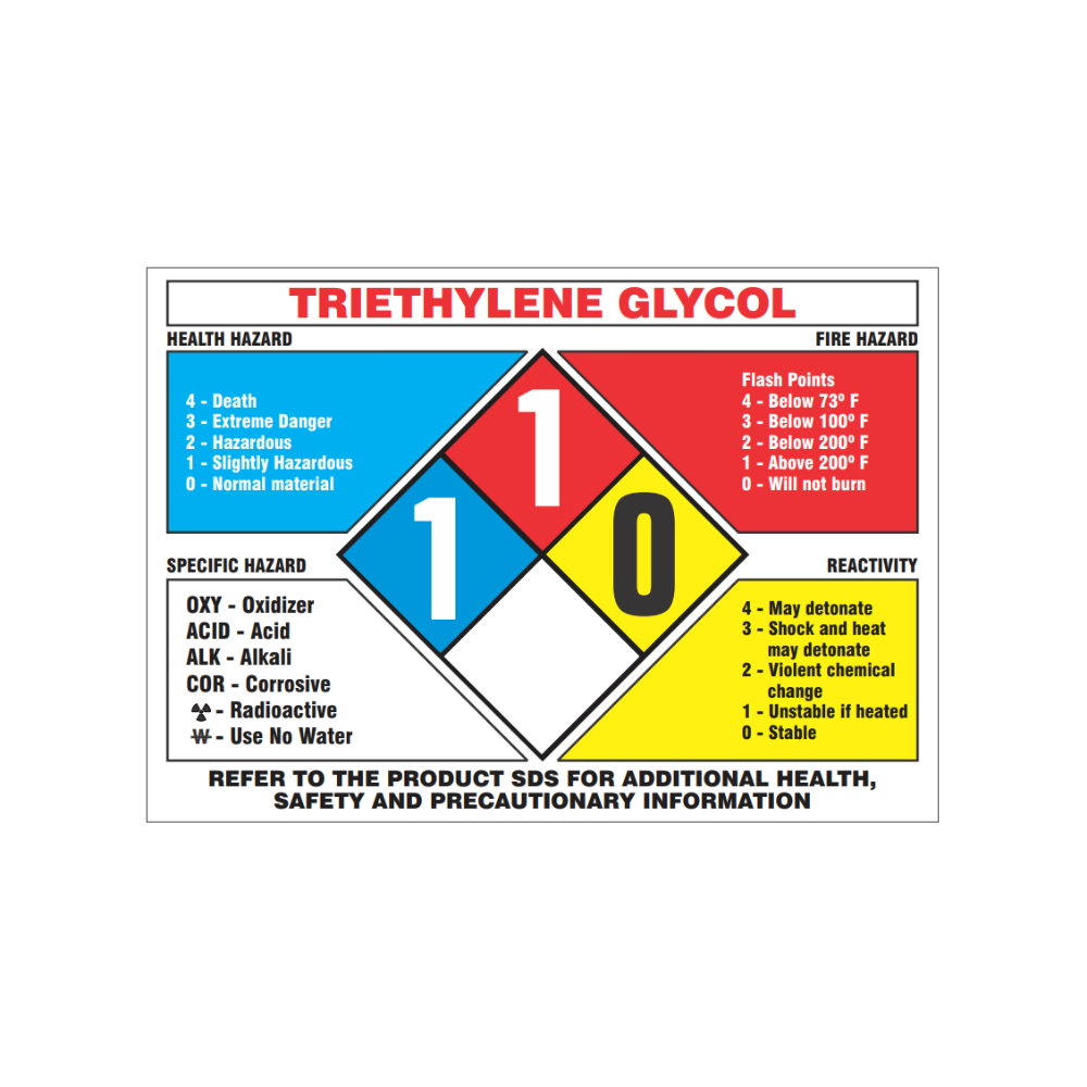 Triethylene Glycol – Everything Safety