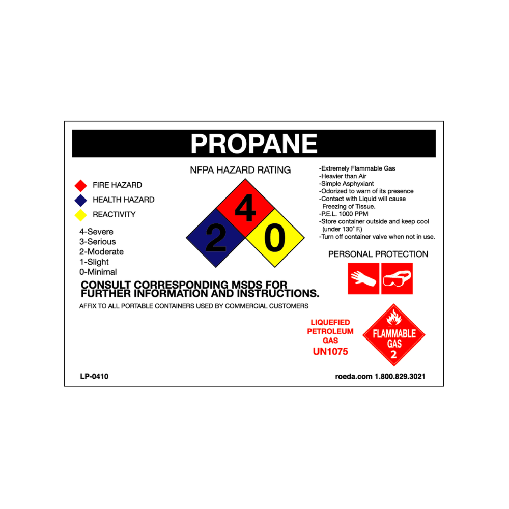 Propane NFPA Hazard Decal – Everything Safety