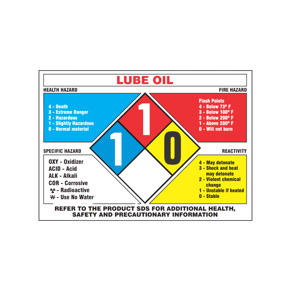 Lube Oil w/Hazard Diagram – Everything Safety